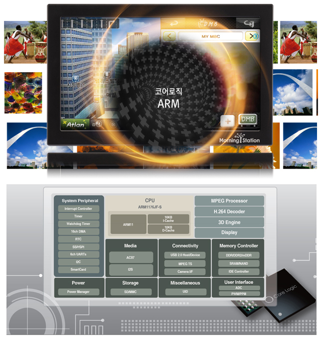 HS 781PLUS | Morning station