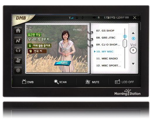 HS 781PLUS | Morning station