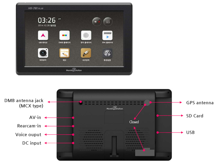 HS 781PLUS | Morning station
